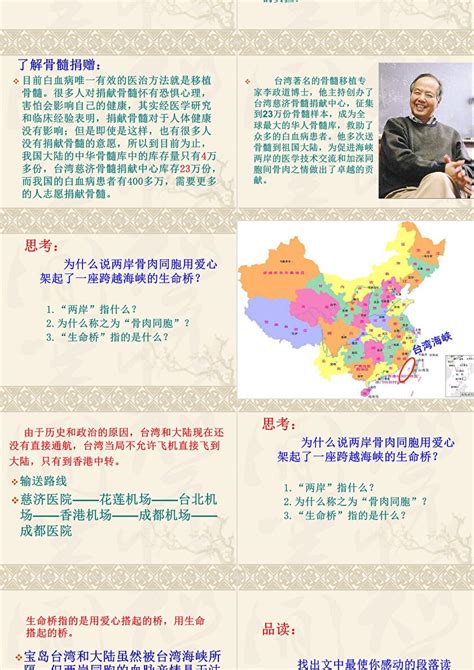 救命骨髓学案介绍课件PPT 卡卡办公
