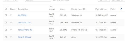 Solved Meraki Wifi Offline Clients The Meraki Community