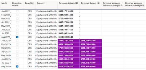 Editable Cells In A Report And Possible Cross Sheet Formulas