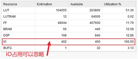 FPGA纯verilog代码实现H 视频压缩 提供工程源码和技术支持 知乎
