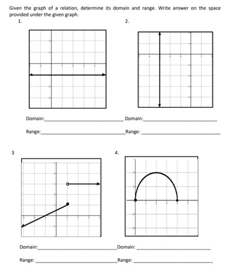 Given The Graph Of A Relation Determine Its StudyX