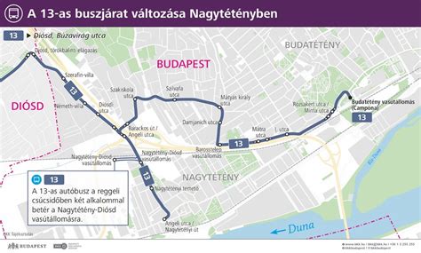 Társadalmi Egyeztetés A 33 As és 133e Autóbusz Közlekedéséről Valamint Nagytétény Diósd