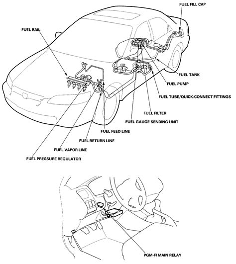 A Detailed Guide To The 2000 Mustang Fuel Pump Wiring Diagram Youg