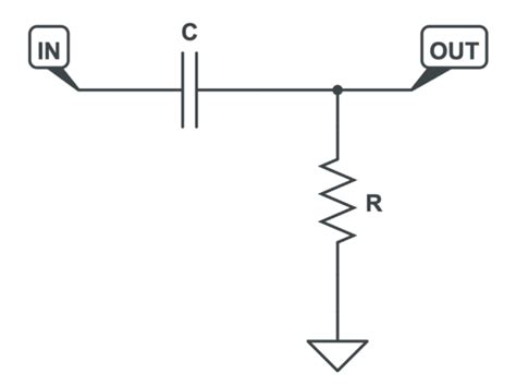 RC High Pass Filter Response Interactive Calculator