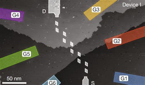Quantum Circuit Uses Just A Few Atoms Hackaday