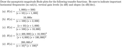 Solved Draw The Asymptotic Magnitude Bode Plots For The