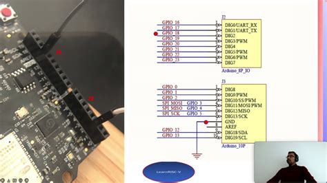 Uart Data Transmission On Risc V Based Hifive1 Rev B Board