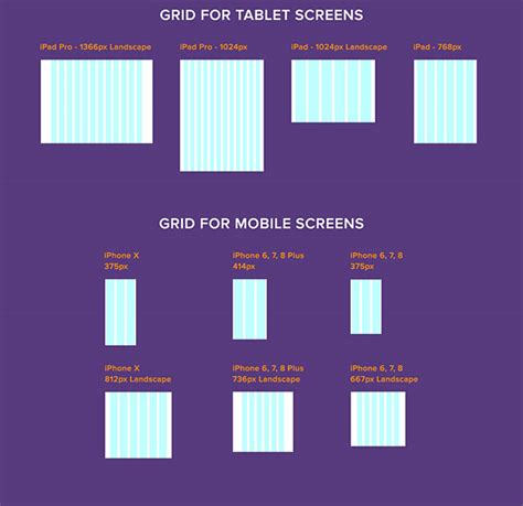 Free Bootstrap V 4 Grid System Sketch Ps Xd Fig Png Behance