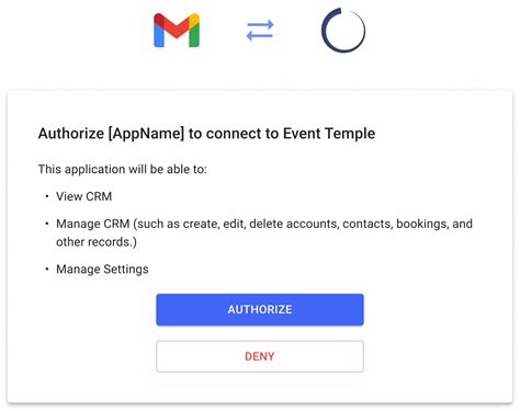 Oauth 2 0 Authorization Code Grant Flow