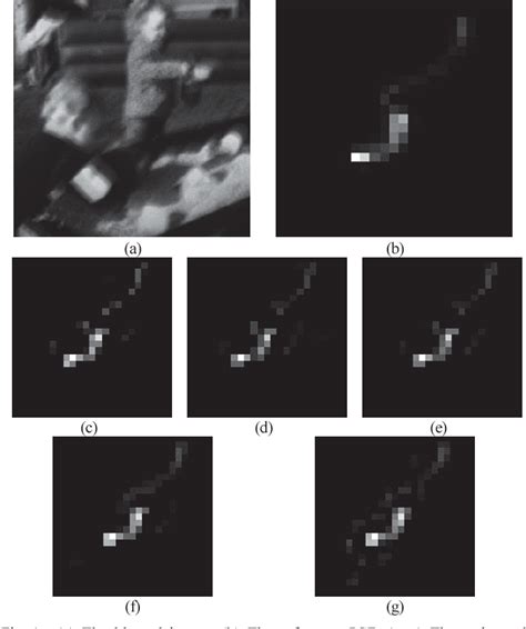 figure 1 from blind image deconvolution using the gaussian scale