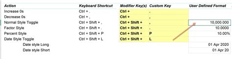 Core Modelling Skill 6 Applying Number Formats In Excel