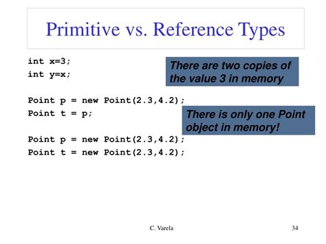 Ppt Object Oriented Programming Reflection Vrh 735 Relationship