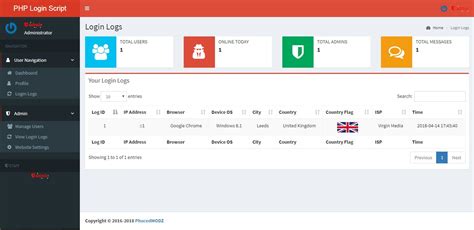 Secure PHP And AJAX Login Script By SmackerSolutionsLTD Codester
