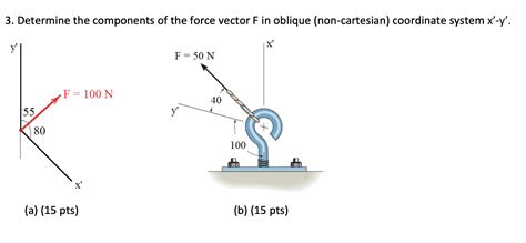 Solved 3 Determine The Components Of The Force Vector F In