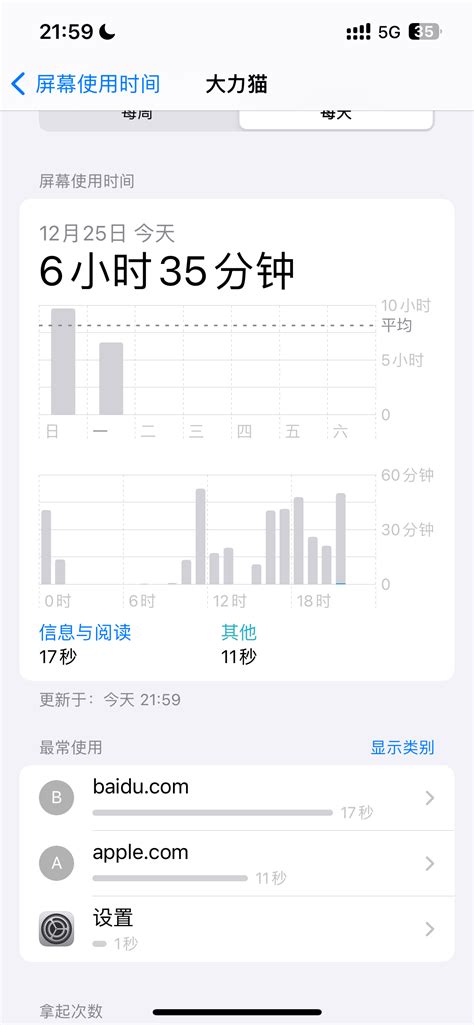 Iphone 屏幕使用时间统计出错 Apple 社区
