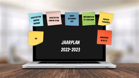 Presentatie Jaarplan By Marion Kleij On Prezi