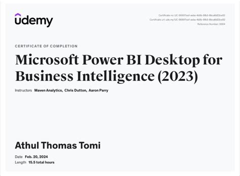 Athul Thomas Tomi On Linkedin Powerbi Businessintelligence