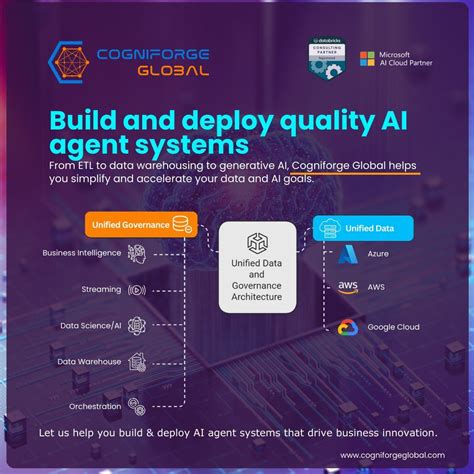 ai machinelearning datainnovation cloudcomputing businessintelligence… cogniforge global