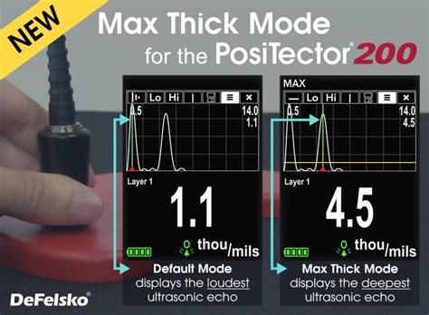 Defelsko On Linkedin Defelsko Is Excited To Announce The New Max Thick Mode For The Positector…