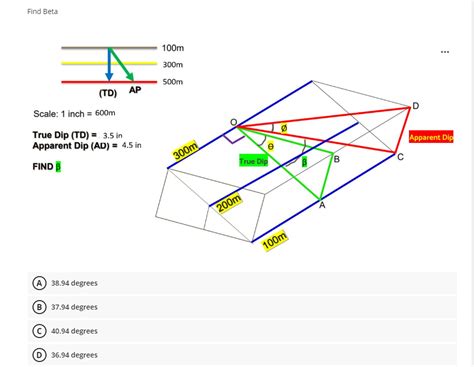 solved enable gingercannot connect to ginger check your