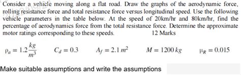 Solved Consider A Vehicle Moving Along A Flat Road Draw The