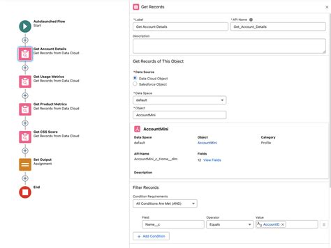 Extend Your Customer Success Scorecard With Agentforce Salesforce Developers Blog