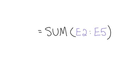 In Cell E5 Enter The Following Sum Function To Add The Cells Of Row 5