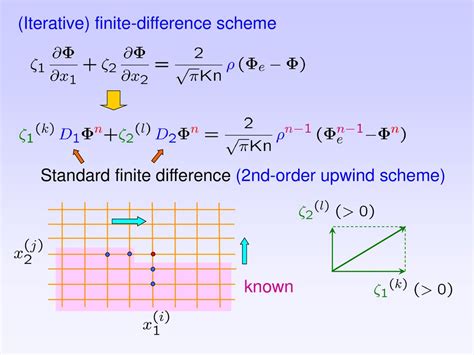 Theory And Numerical Approach In Kinetic Theory Of Gases Part 3 Ppt Download