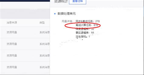 Dataphin如何统计资源统计中数据处理单元用量详情 阿里云帮助中心