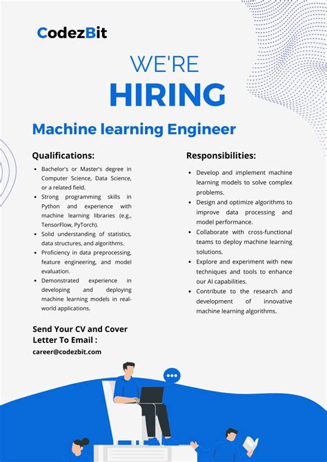 codezbit on linkedin machinelearningengineer machinelearningengineer