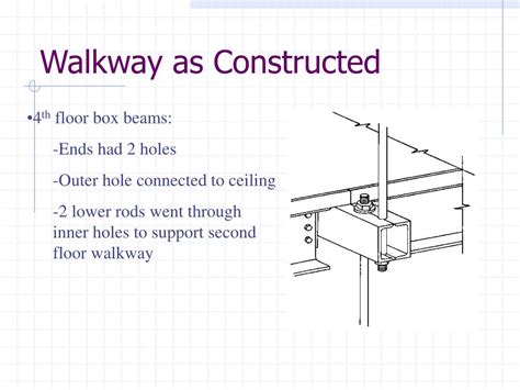 Ppt The Kansas City Hyatt Regency Walkway Collapse Powerpoint