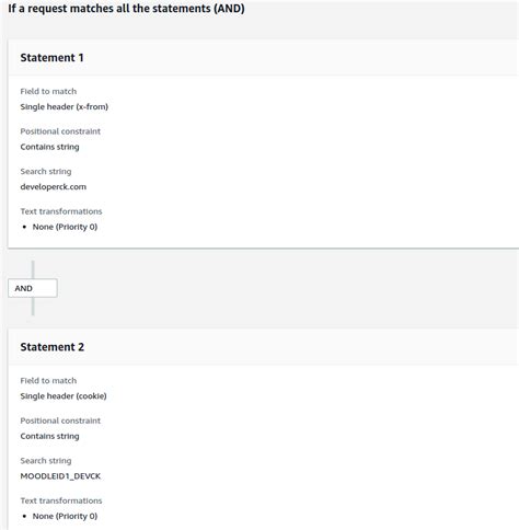 Serving Scorm From Amazon S3 And Cloudfront To Moodle Overcoming Cross
