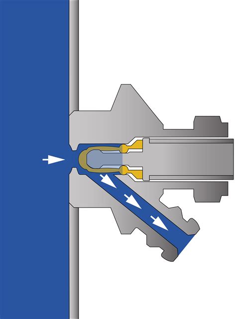 Keofitt Keofitt® Basix™ Sampling Valve