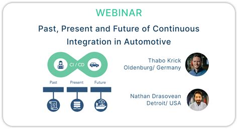 Webinar Past Present And Future Of Continuous Integration In