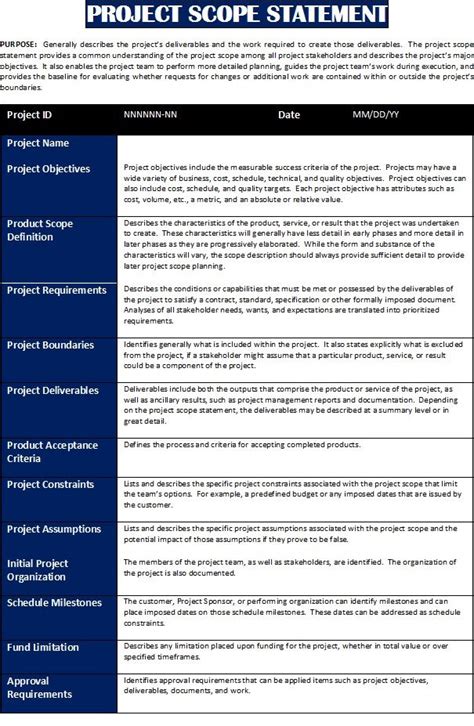 Project Scope Statement Templates Excel Word Template Scope Of Work