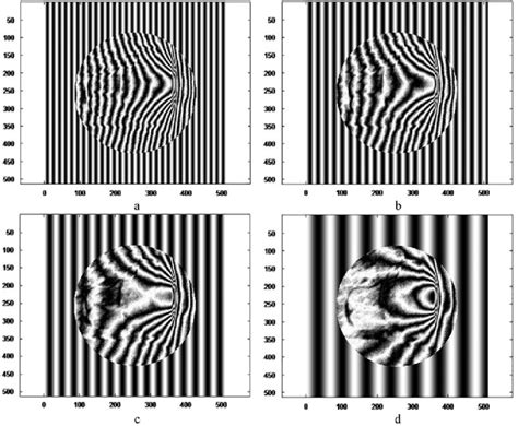 A Multiple Beam Interference Where F X Y Sin 2 2 Y − ψ X Download Scientific Diagram