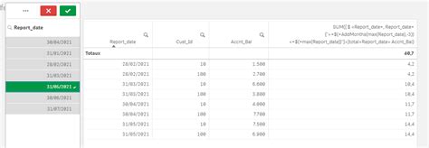 Aggr Function For The Sum Of Whole Month With Date Qlik Community