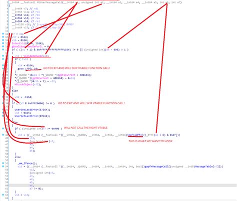 Coding VTable Kernel Function Hook Communication
