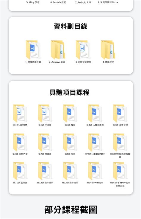 教育套件 Keyes Esp32 Diy智慧小木屋 物聯網 Python 防呆款 Arduino 教學套件 蝦皮購物