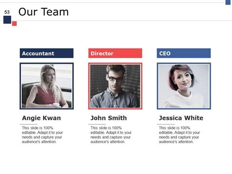 Top 10 Financial Modeling Powerpoint Presentation Templates In 2025