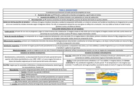 Tema 5 Esquema Apuntes Warning Tt Undefined Function 32 Warning Tt Undefined Function