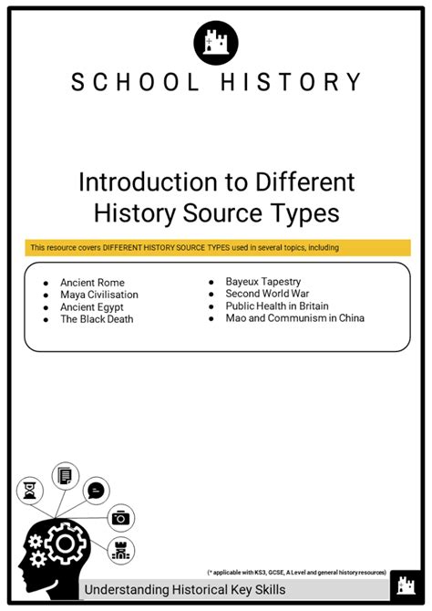 Source Analysis Worksheets Ks3 And Ks4 Lesson Plans And Resources