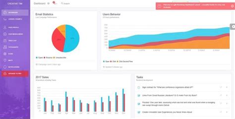 Laravel Open Source Dashboards