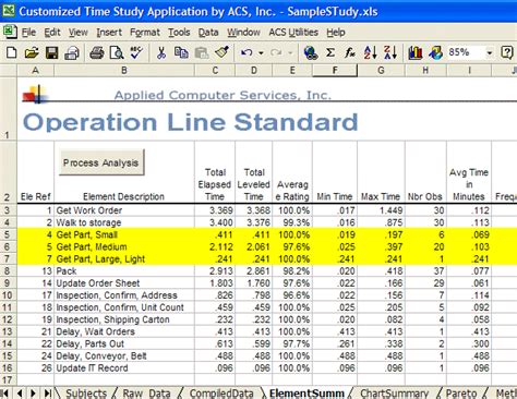Time And Motion Study Template Excel