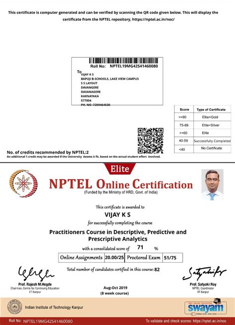 Vijay K S On Linkedin Completed Nptel Certification On Practitioner Course In Descriptive