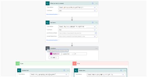 Solved Reconcile Two Sharepoint Lists Power Platform Community