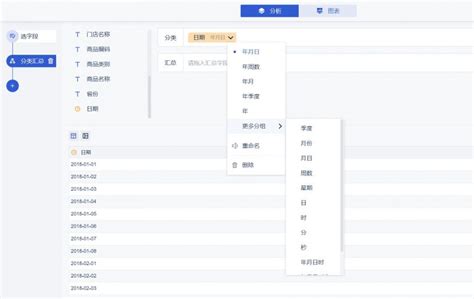 保姆级教程excel如何插入图表，最优方法强势来袭！——九数云bi