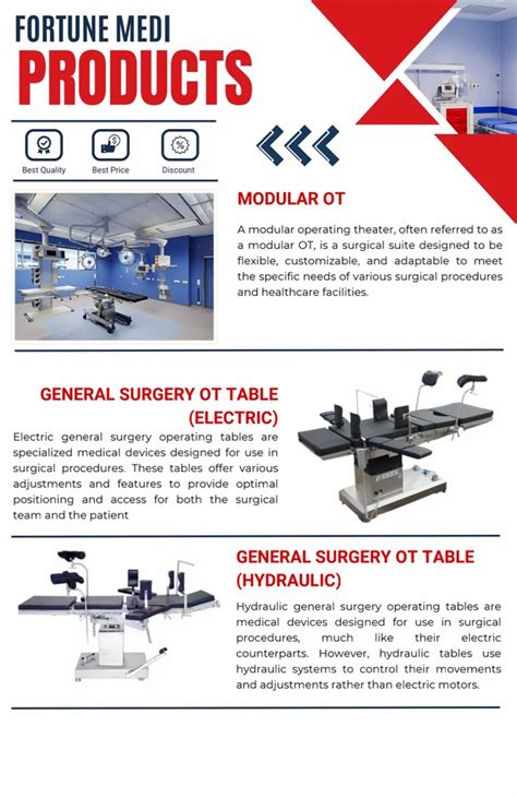 Icu Pendant Systems At ₹ 30000 Piece Surgical Pendant In Pune Id 2852609278655