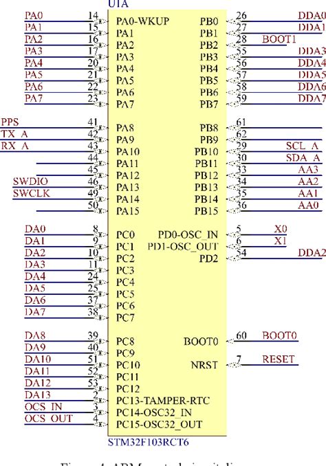 Figure 4 From Design Of Intelligent Fault Location System For
