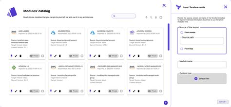 Best Terraform Modules Modules Are Self Contained Packages Of By
